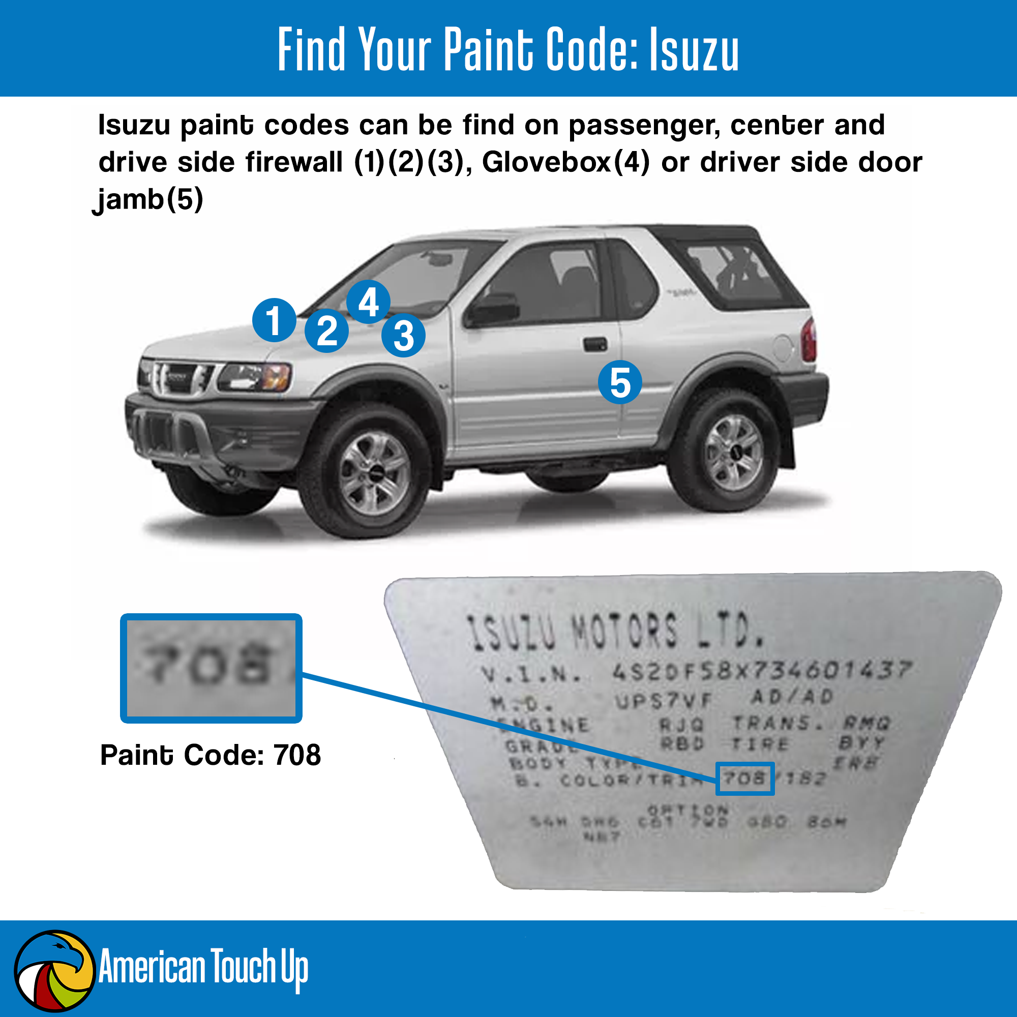 Isuzu – American Touch Up – Automotive Touch Up Paint