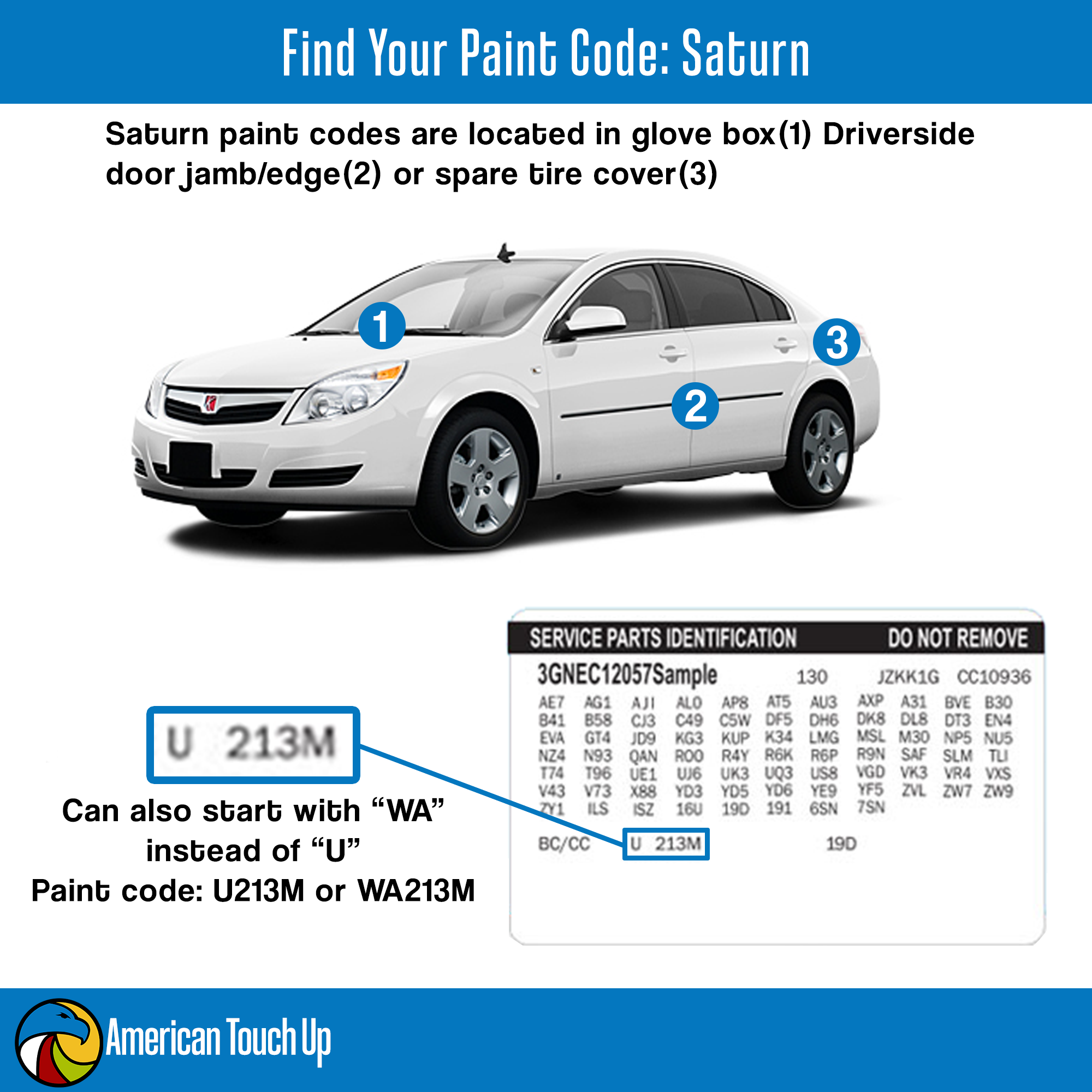 Saturn – American Touch Up – Automotive Touch Up Paint