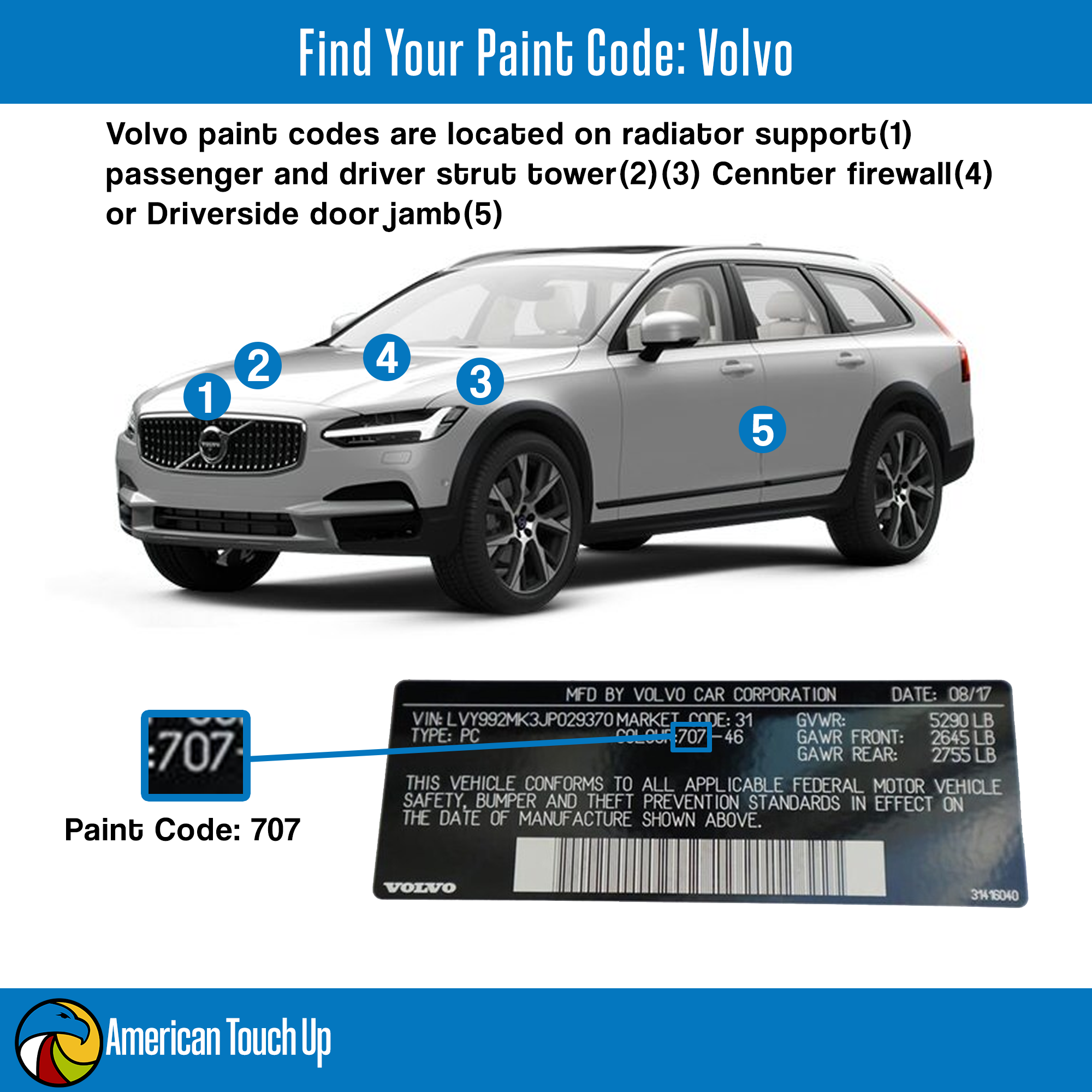 Volvo – American Touch Up – Automotive Touch Up Paint